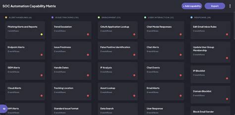 Justin St Jean On Linkedin Amazing Work John Tuckner