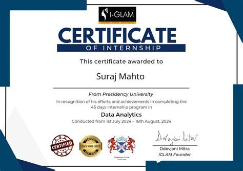 Suraj Mahto On Linkedin Ive Successfully Completed My Internship At I