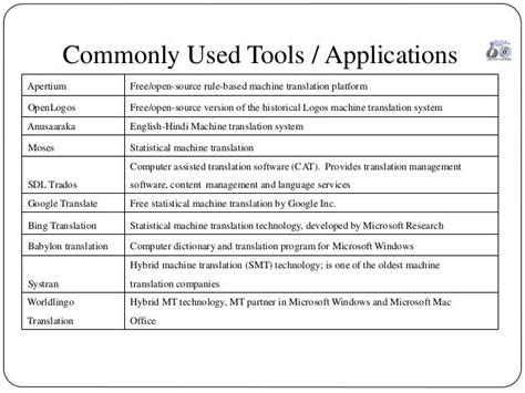 Multi Lingual Corpus For Machine Aided Translation