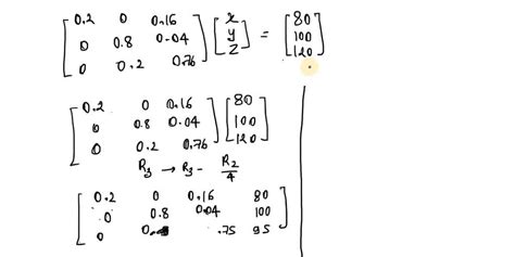 Solved An Industrial System Involves Manufacturing Transportation