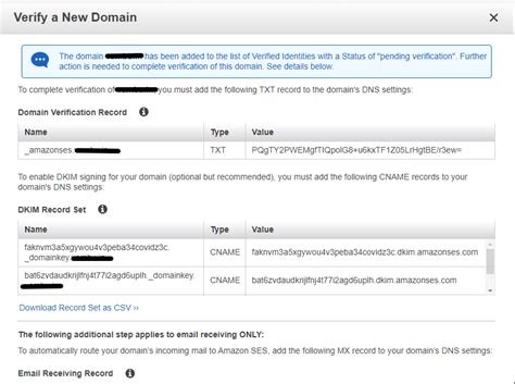 Amazon Simple Email Service An Overview