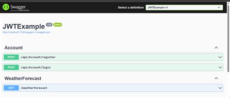 Jwt Using Aspnet Core Learn Coding From Experts