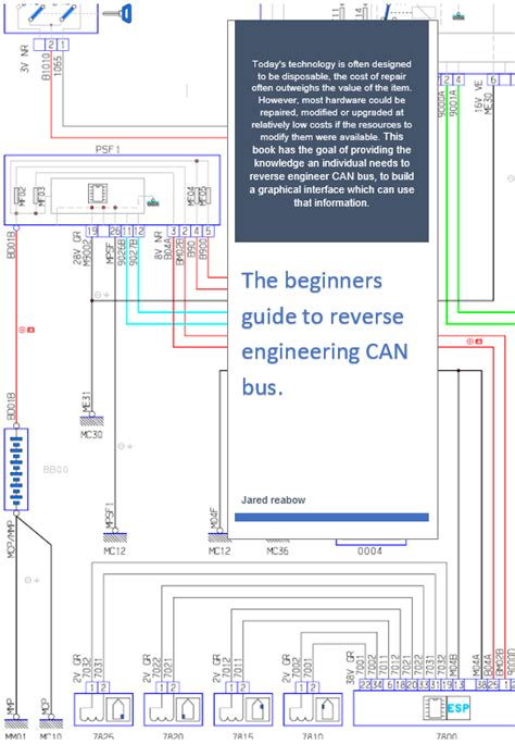 Can Bus Wiring Explained