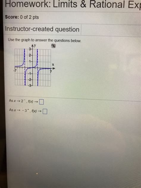 Solved Use The Graph To Answer The Questions Below As X Chegg Com