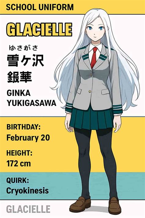 Ai Mha Oc Maker Somake Ai