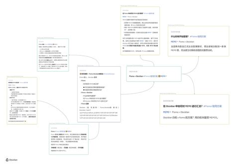 Flomo Obsidian Obsidian