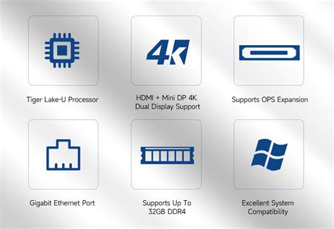 OPS Computer Series Intel 11th Generation I7 1165G7 Processor 4K Dual Display DDR4 OPS