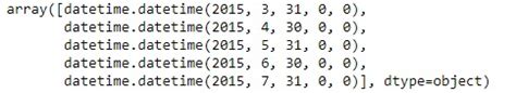 Python Pandas DatetimeIndex to pydatetime 用法及代码示例 纯净天空