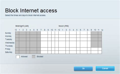 How To Restrict Internet Access On Specific Times Using The Linksys Cloud Account Linksys Support