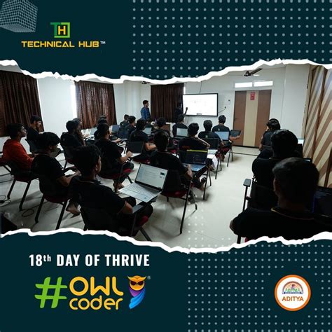 Owlcoder Coding Leetcode Codechef Bitmanipulation Mathematics