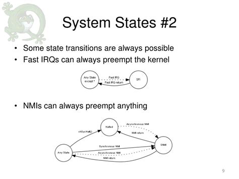 ppt chibios rt architecture a free embedded rtos powerpoint
