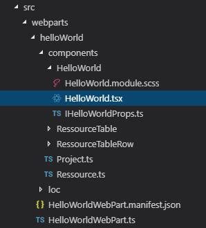 Debugging SPFx Solutions In VS Code Engineerer