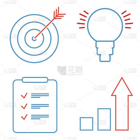 目标，想法，计划，结果