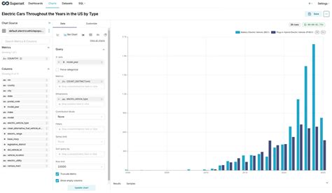 Superset Ilum Documentation Managed Spark Cluster Superset Ilum Documentation Managed Spark Cluster