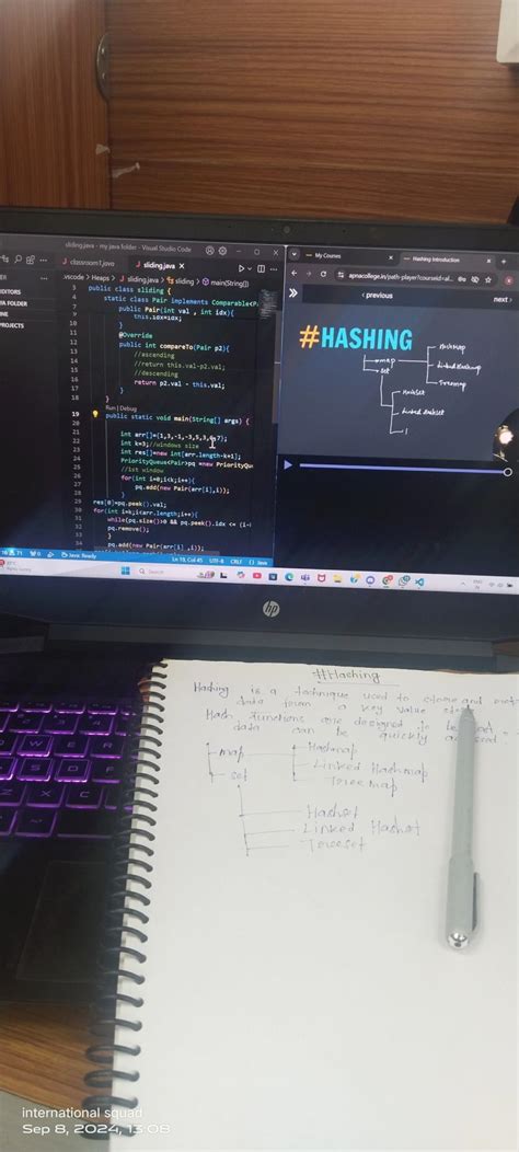 Trishulnath Pandey On Linkedin Shradha Java 50daysofcode Dsa