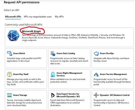 Issues Regarding To The Azure App Permission Microsoft Qanda