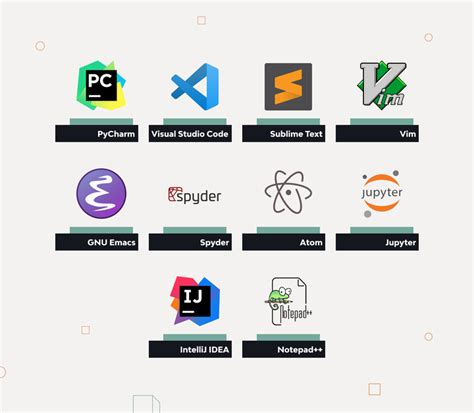 常用python集成开发环境（ide） 知乎