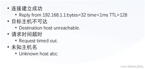 网络安全学习笔记（1）网络安全笔记 Csdn Csdn博客