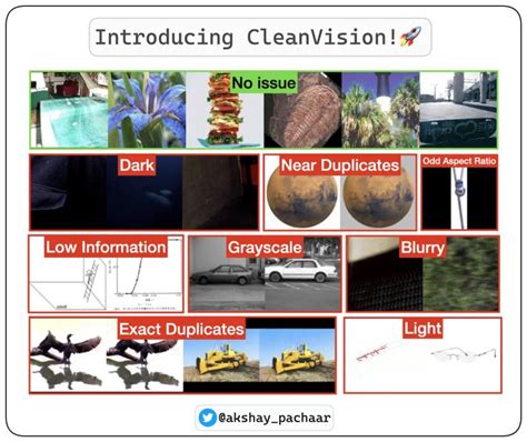 If Youre Building Real World Computer Visiongenerativeai System