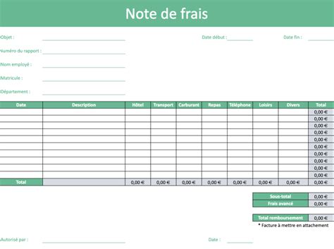 Rédiger Une Note De Service Modèles Et Conseils Analogie