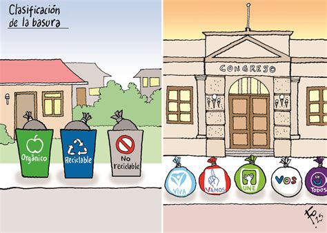 Clasificación De La Basura