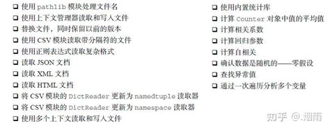 157条超实用python代码实例。问题实例解答原理解析补充知识 知乎 157条超实用python代码实例。问题实例解答原理解析补充知识 知乎
