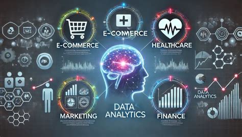 yash shukla on linkedin dataanalytics datatools businessintelligence predictiveanalytics…