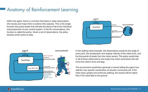 Reinforcement Learning Ebook Part1 Ppt