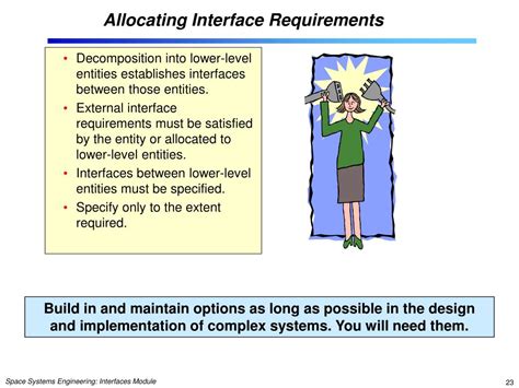 Ppt Interfaces Module Space Systems Engineering Version 10