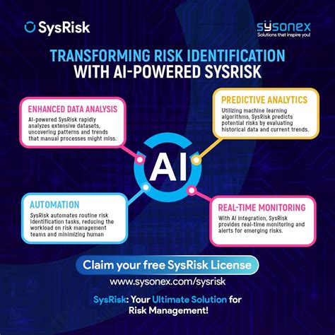 Md Nasimul Hasan On Linkedin Sysrisk Ai Riskmanagement Predictiveanalytics Automation