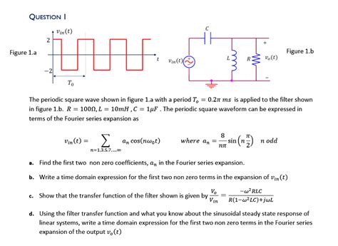 Solved The Periodic Square Wave Shown In Figure 1 A With A