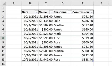 How To Convert A Microsoft Excel Slicer Into A Series Of Filtering Buttons On A Pivotchart