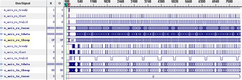 Pci Express Dma Transmission Timing Download Scientific Diagram