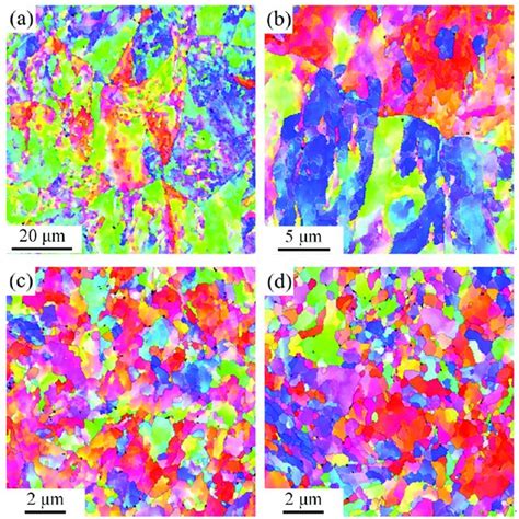 Microstructure Parameters Of Hpt Ni Download Scientific Diagram