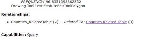 Related Table Query Results Into Popup Esri Community