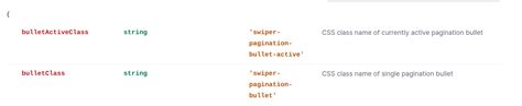 Swiper Navigation Missing Class Properties Issue Nolimits Web Swiper GitHub