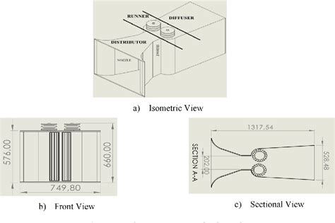 Figure 1 From Numerical Modeling And Cfd Simulation Of Diffuser