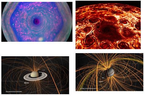 Vortices On The Giant Planets Epsrc Centre For Doctoral Training In