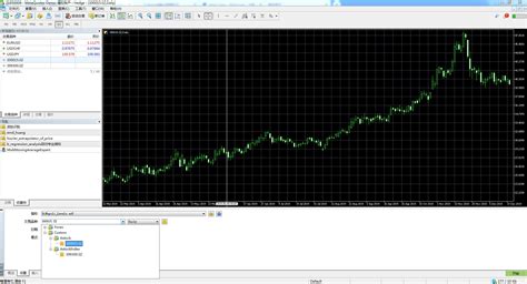 Mql5自定义品种 中国金融产品： A股票、期货、债券、数字货币的应用3 个股日线复权 交易股票，期货，期权以及其他交易工具 Mql5 算法交易论坛