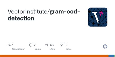 GitHub VectorInstitute Gram Ood Detection