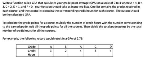 write a function called gpa that calculates your