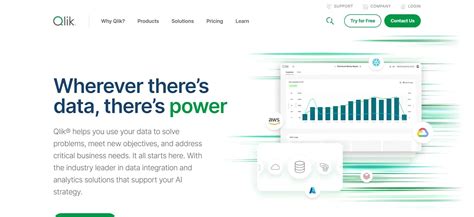 Qlik Ai Tool Features Use Cases Pricing And Top Alternatives