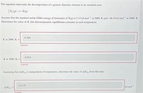 Solved The Equation Represents The Decomposition Of A