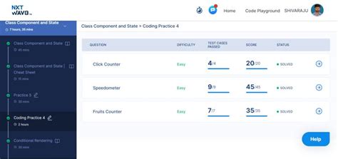 Shivaraju C B On Linkedin Codingpractices Ccbp Nxtwave