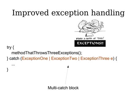 Java 7 New Features Odp