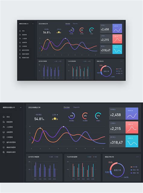 Ui Design Background Data Visualization Web Interface Template Image