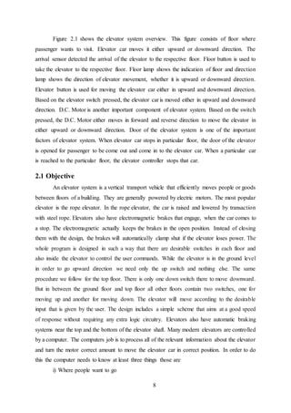Design Of Elevator Controller Using Verilog HDL DOCX Programming Languages Computing