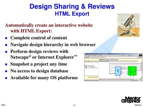 Ppt Automating Hardware Design Documentation Powerpoint Presentation Id1147813