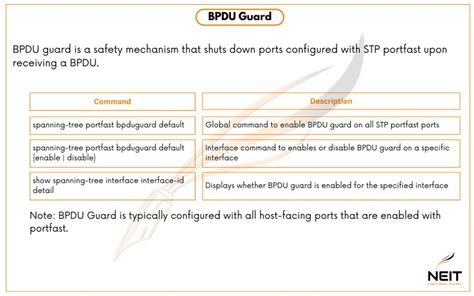 Neit Training Center On Linkedin Bpdu Guard Is A Feature In Network