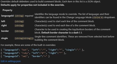 markdowndescription cut off in my vs code extension configuration
